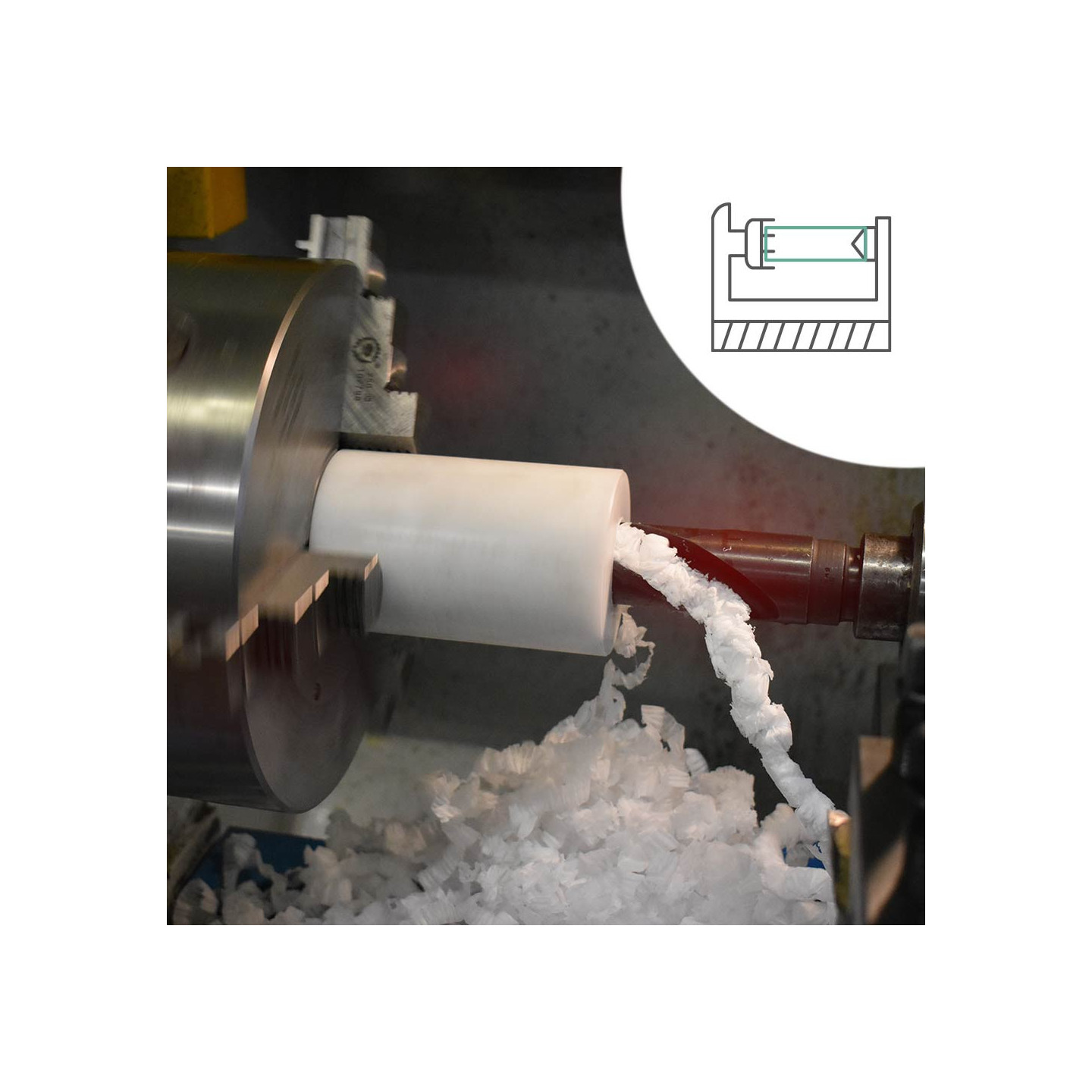 Turning and milling: machining processes