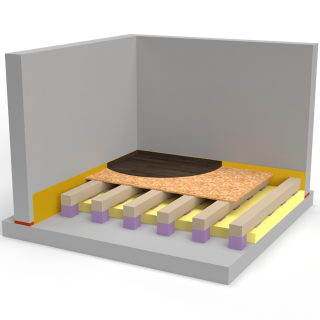 Antivibratory Regufoam® Antivibration 300 Plus